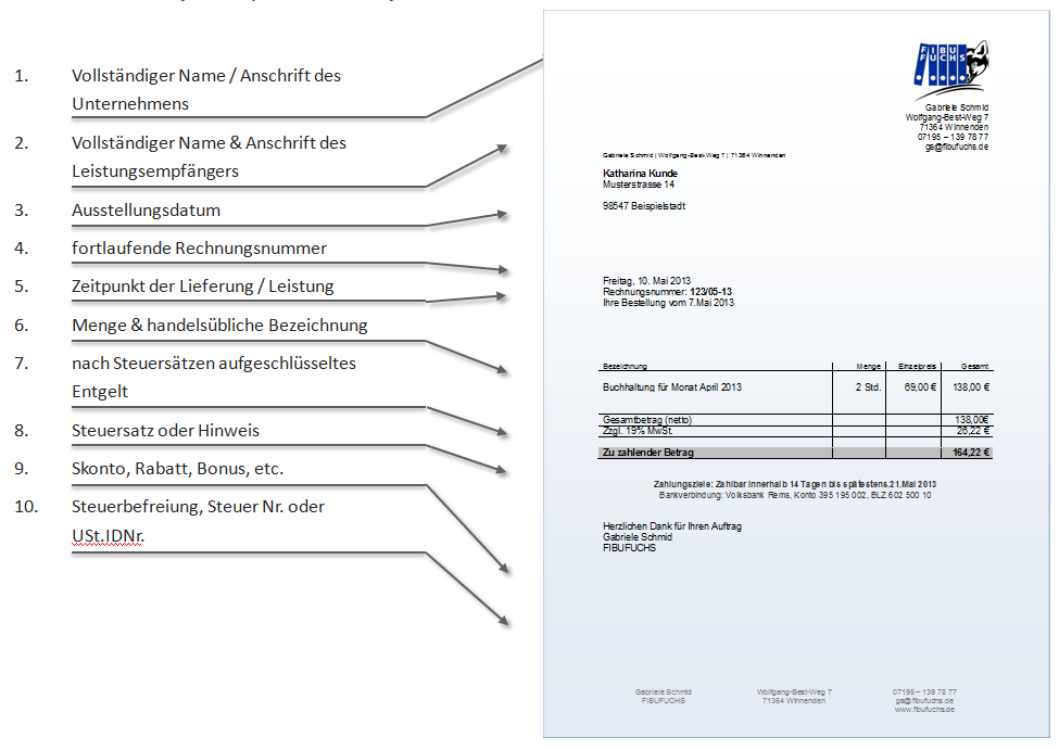 Rechnungsanforderungen und alle Pflichtangaben für Selbstständige